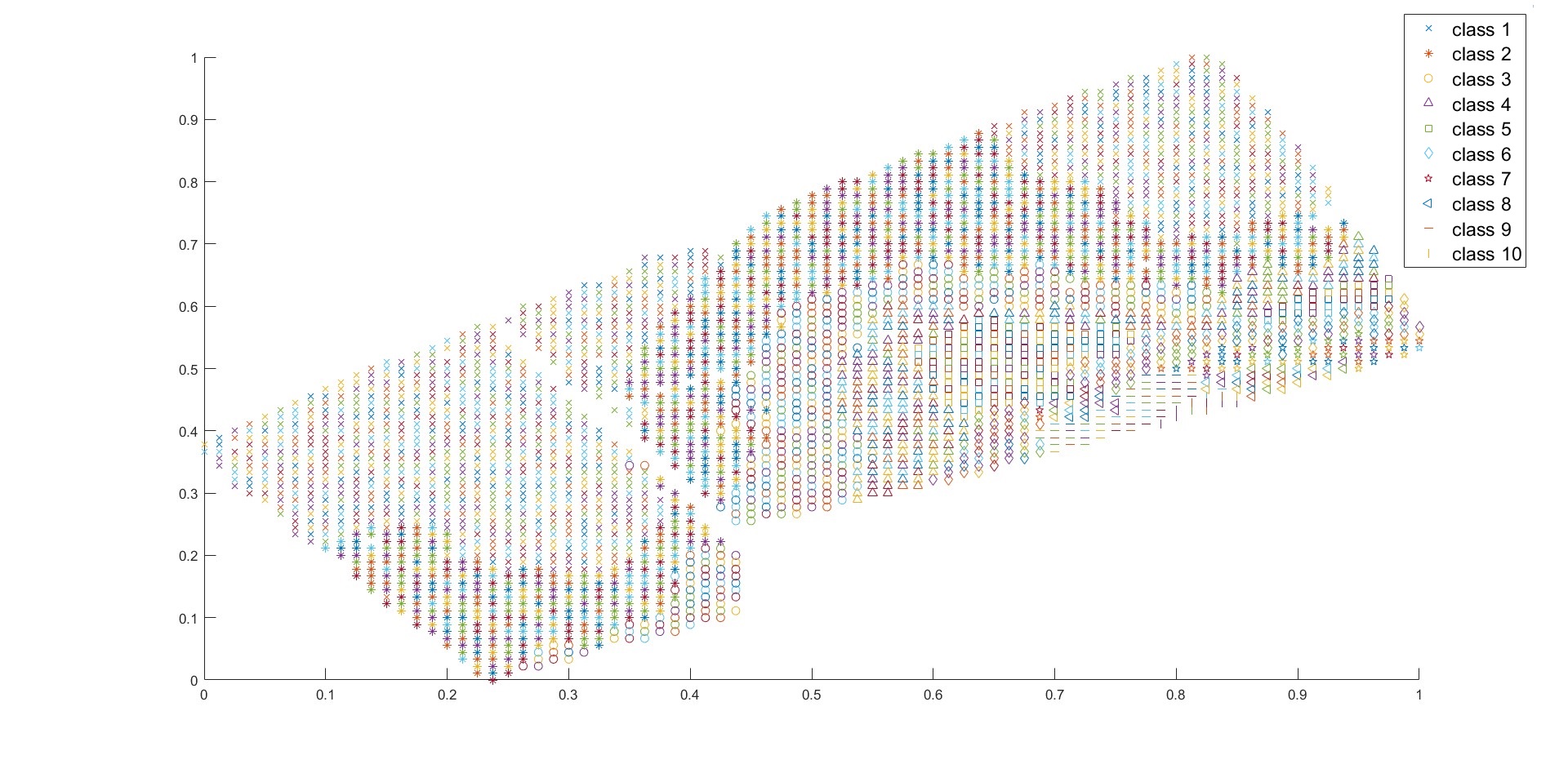 Amir Rajabpoor Alisepahi